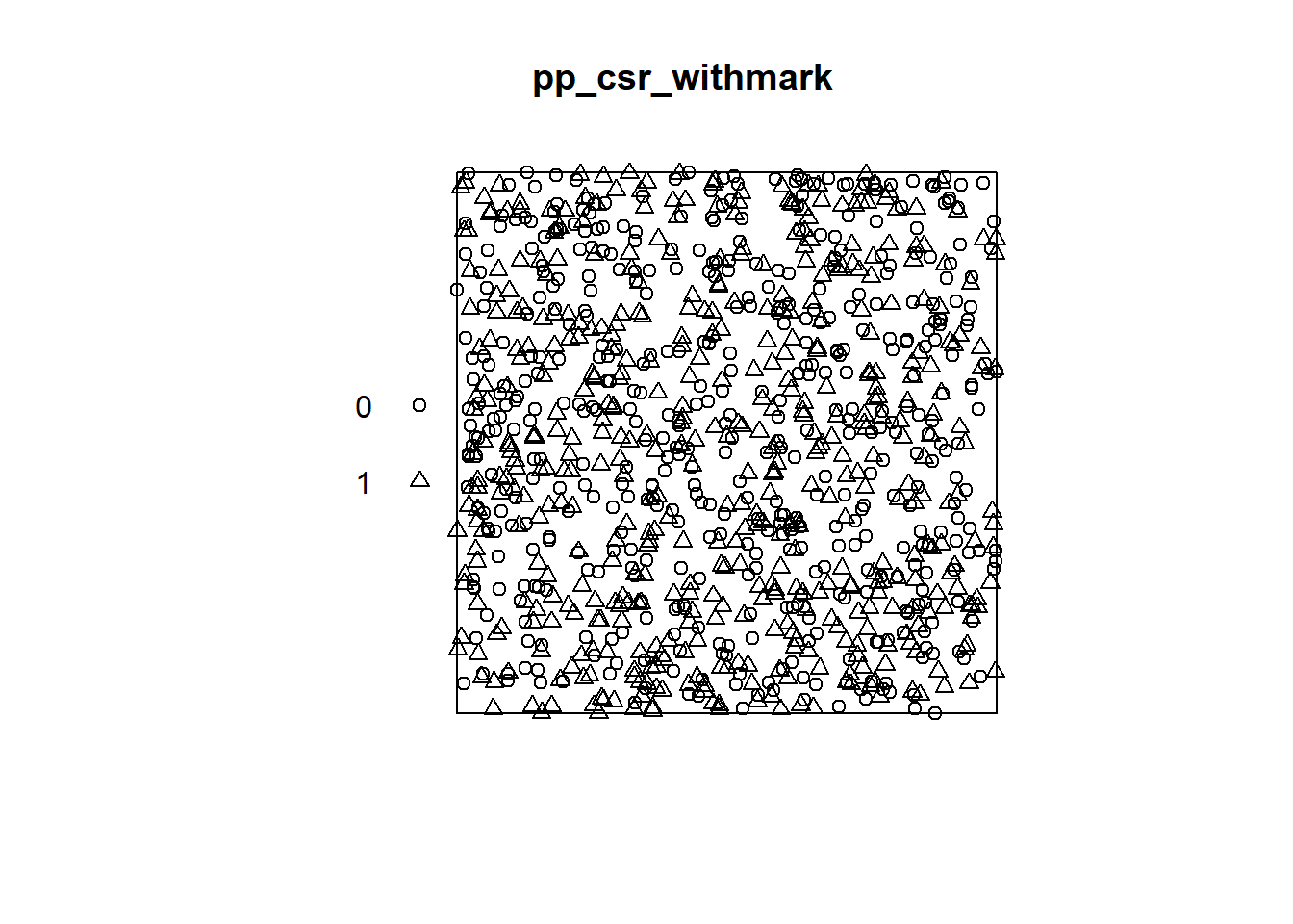 Chapter 2 Spatial Point Pattern Analysis | Applied Spatial Data Analysis - Spatial Point and ...